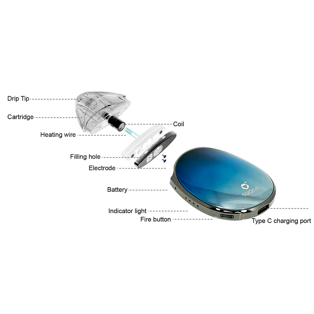 Suorin Drop 2 Open Pod System - V2 Sky Blue Fade | SUORIN USA – SUSA